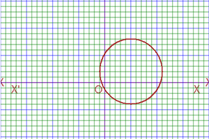 Graphing Calculator-Graph 2D-complex function or number