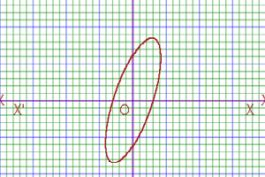 Graphing Calculator-Graph 2D-complex function or number