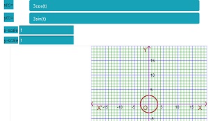 Free Graphing Calculator-Parametric Function